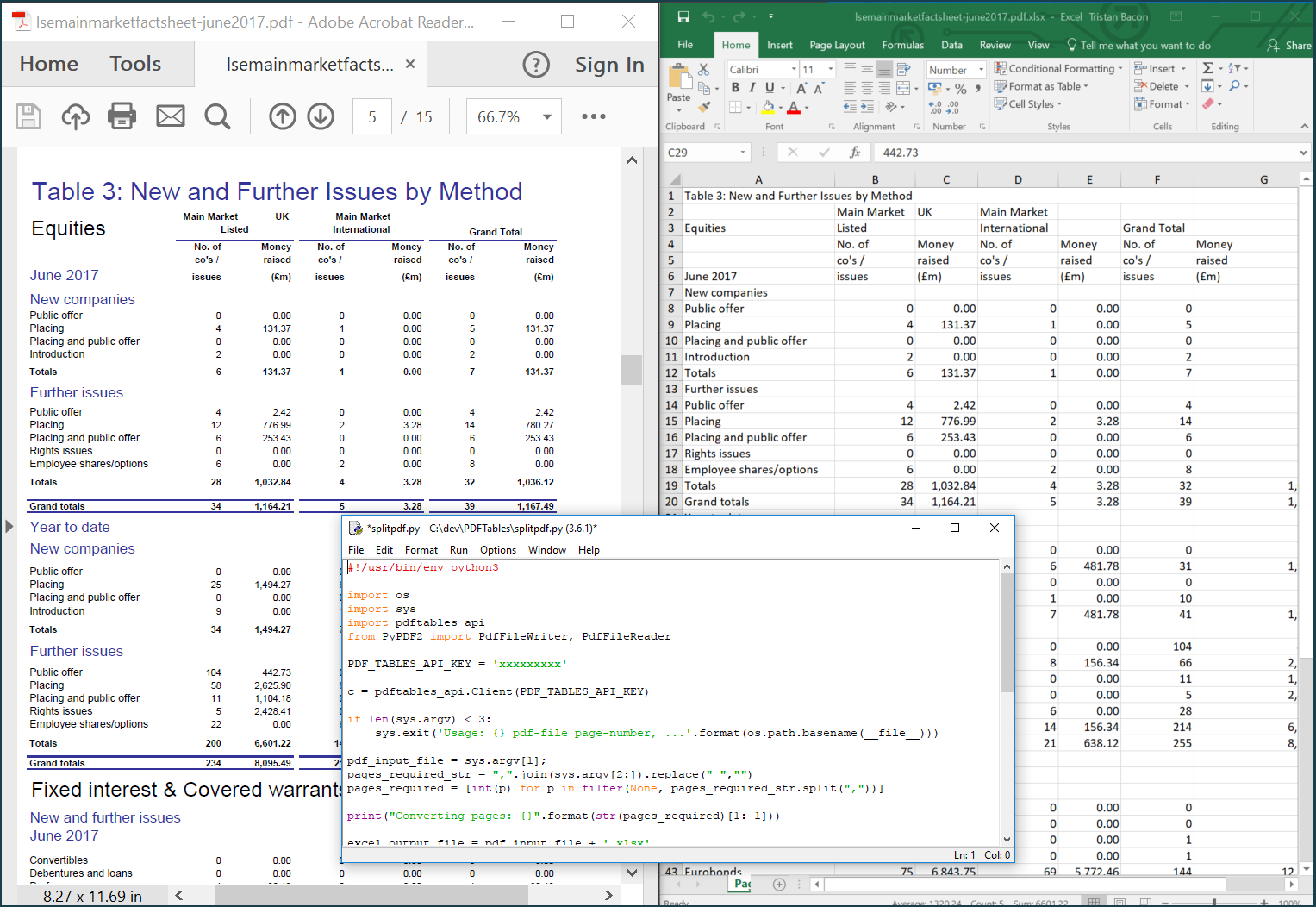 How To Convert Specific PDF Pages To Excel With Python PDFTables